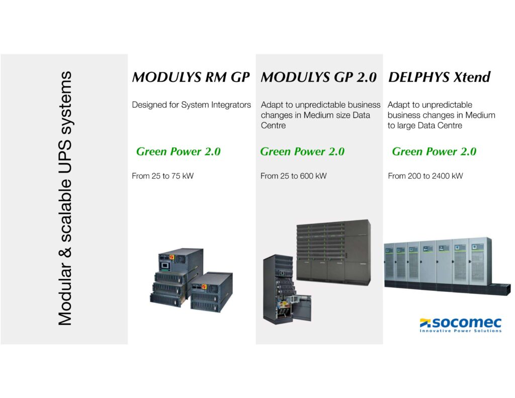 Socomec Profile - Grenotech