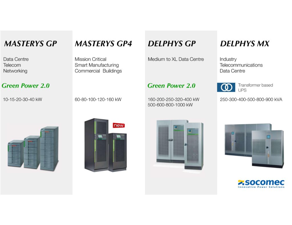 Socomec Profile - Grenotech