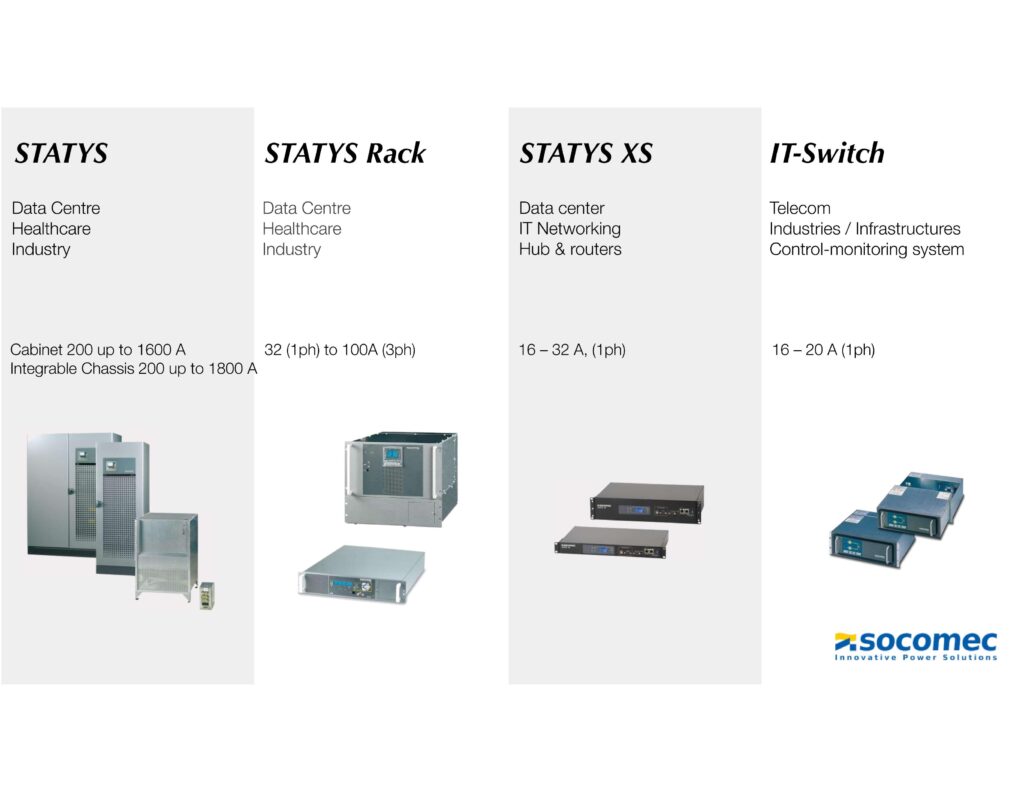 Socomec Profile - Grenotech